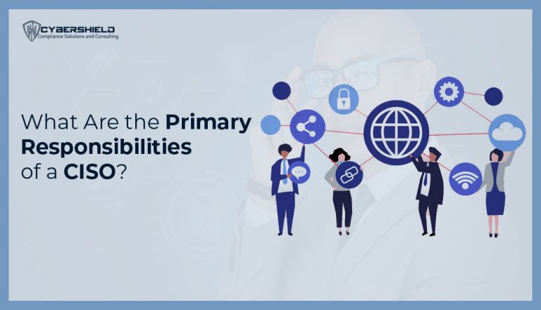 What Is a CISO? Their Role and Responsibilities Explained | Blog